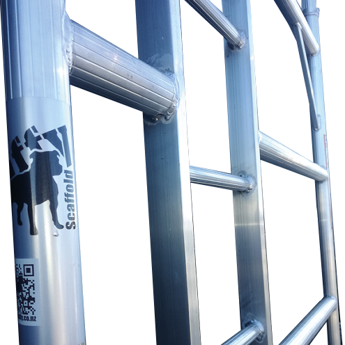 Features & Benefits - Staffy Ltd